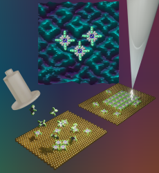 Atomic Layer Deposition and Atomic Layer Etching - AIP Publishing LLC