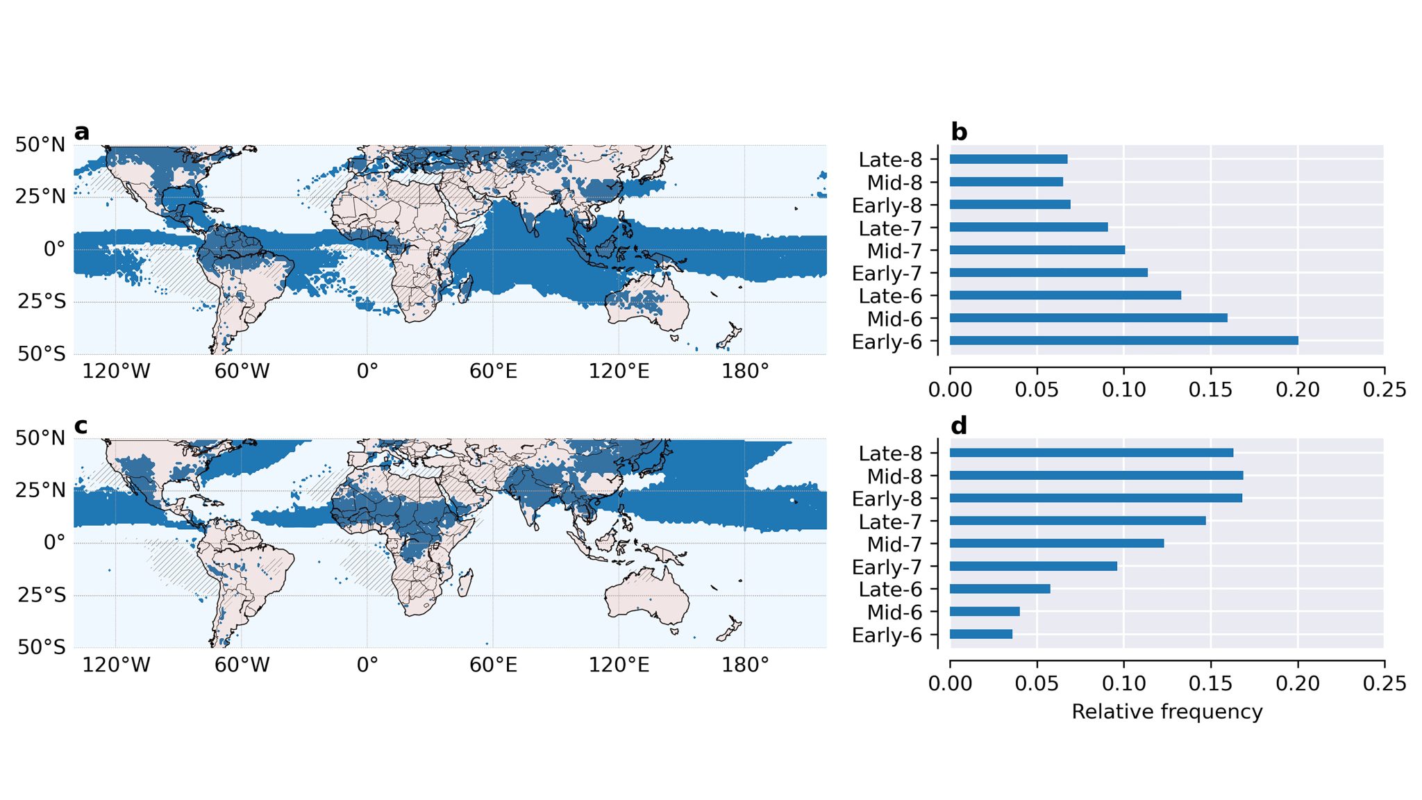 Complex Networks Help Explain Extreme Rainfall Events - AIP Publishing LLC