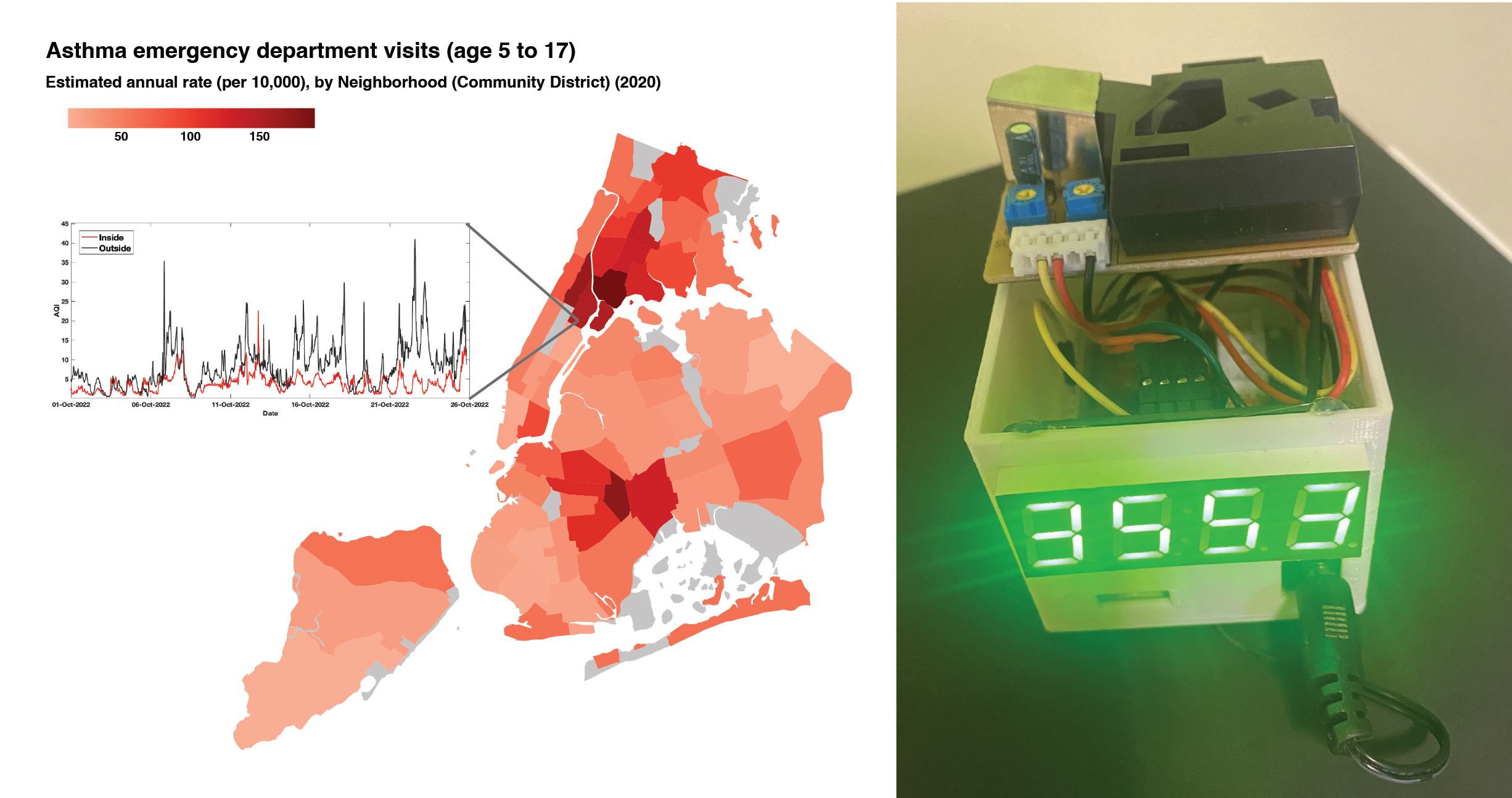 Pollution-Tracking Citizen Science Project Offers New York Students a ...