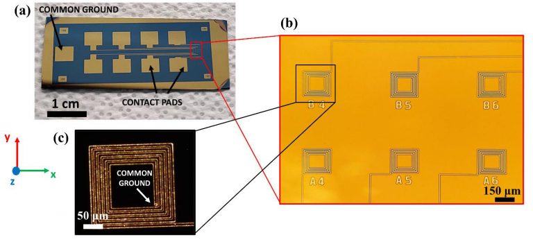 Magnetic Microcoils Unlock Targeted Single-Neuron Therapies for ...